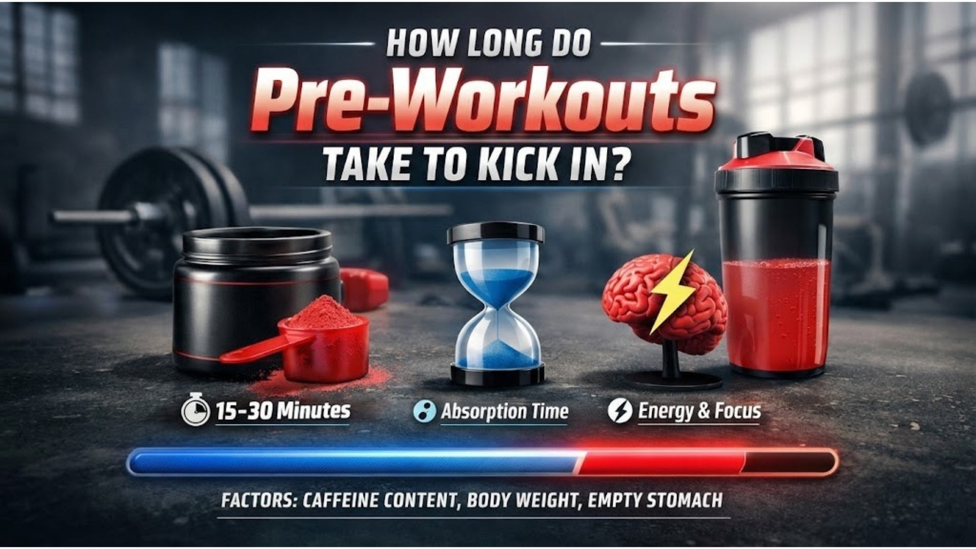 How Long Do Pre Workouts Take to Kick In for Peak Pump?