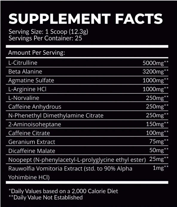 What was in the Orginal Legit Pharm - Legit Pre Workout?