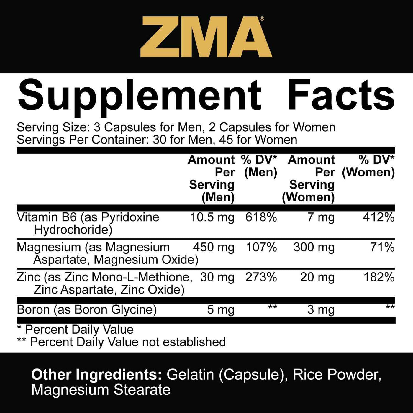 Premium ZMA with Boron: Enhance Performance & Hormone Balance — NSS